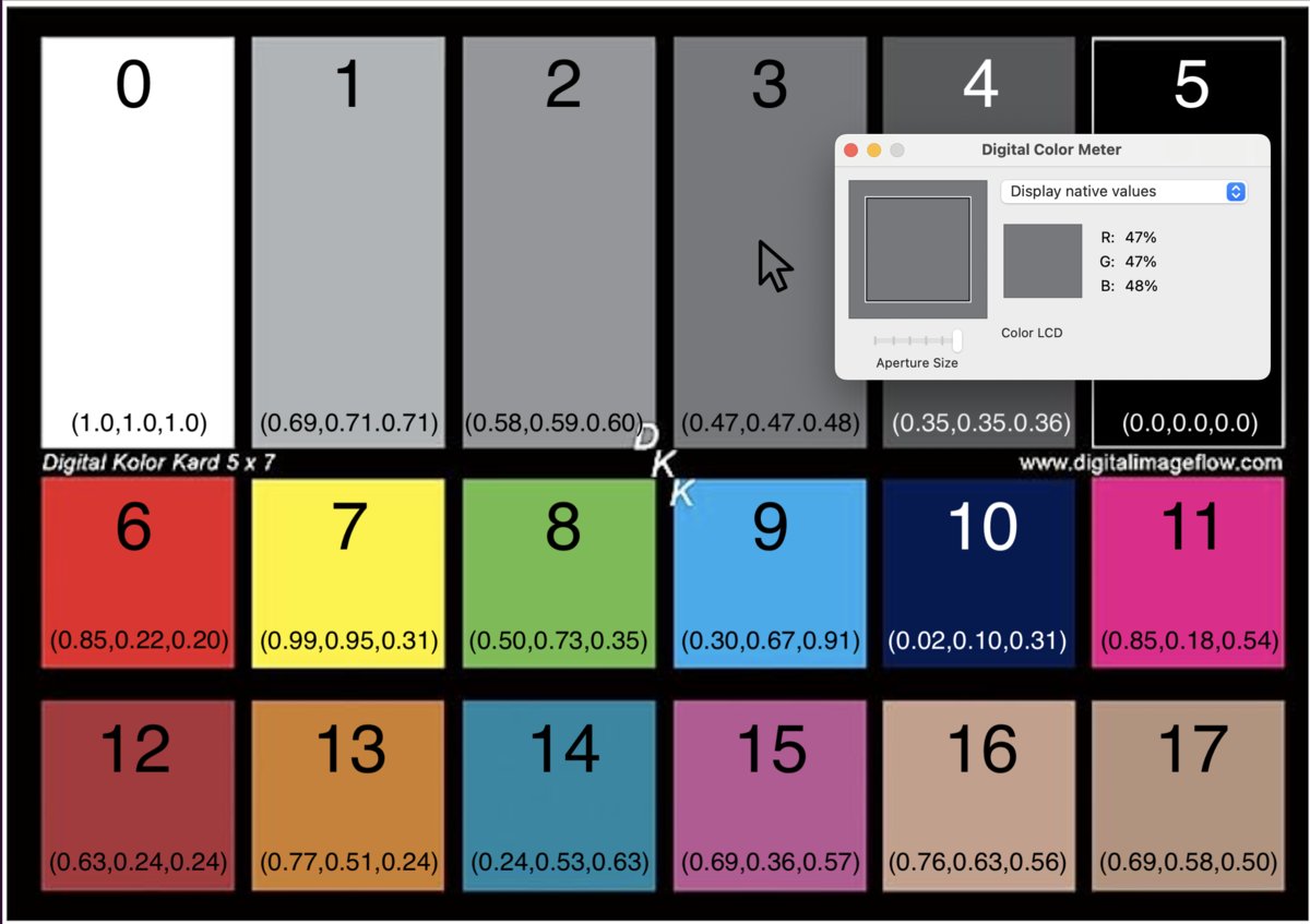Helios: Radiation Model Plugin Documentation
